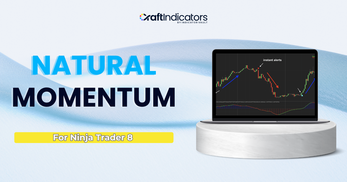 Easy Wolfe Wave NT8 Indicator - Craft Indicators