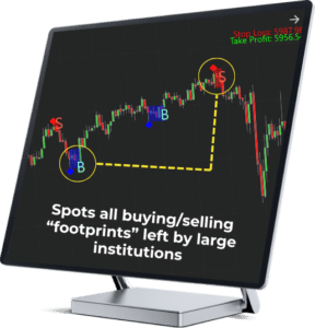 Top NT8 Indicators for NinjaTrader Users | Craft Indicators