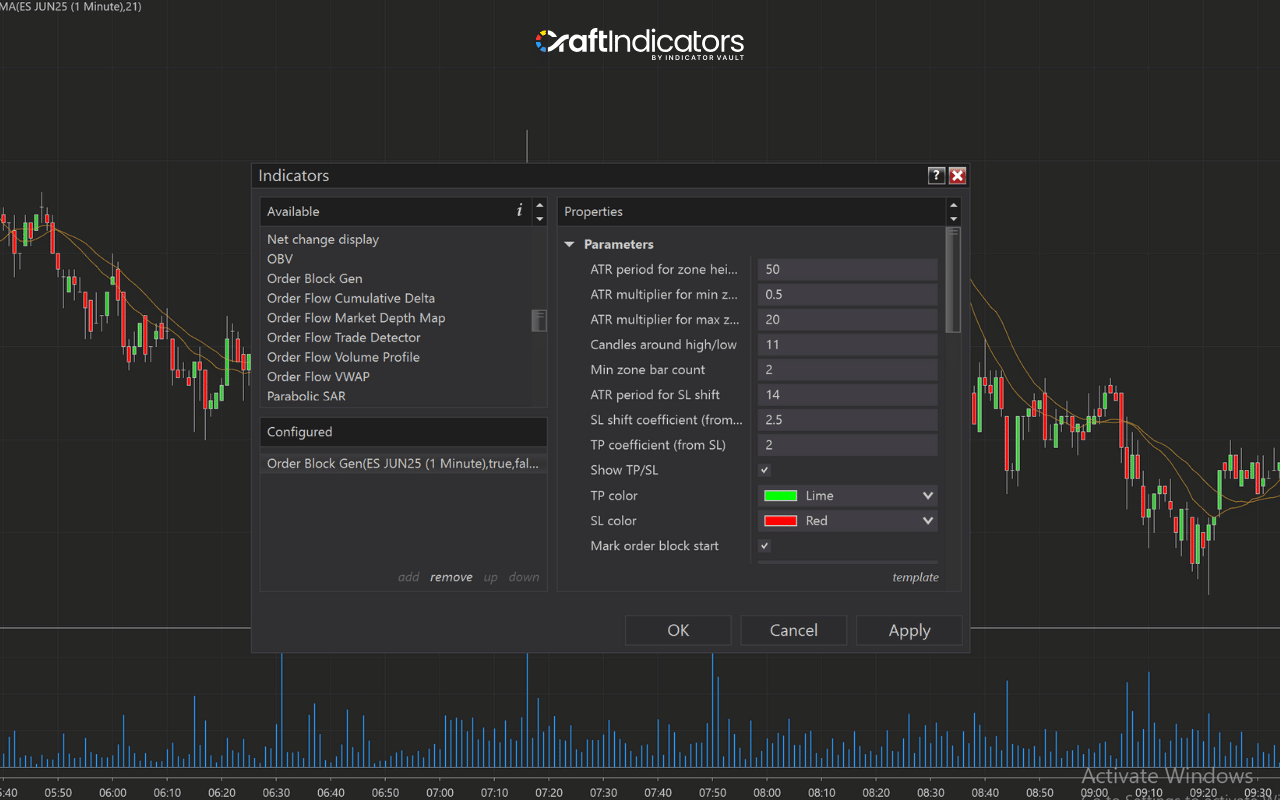 Order Block Indicator: Powerful Tool to Spot Market Moves - Craft ...