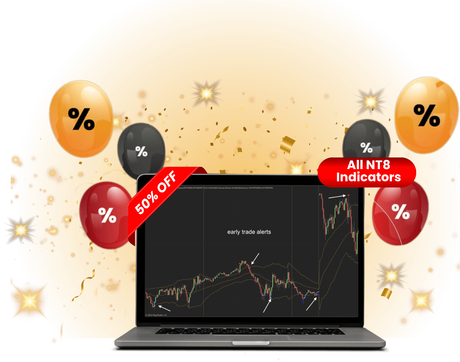 Top NT8 Indicators for NinjaTrader Users | Craft Indicators